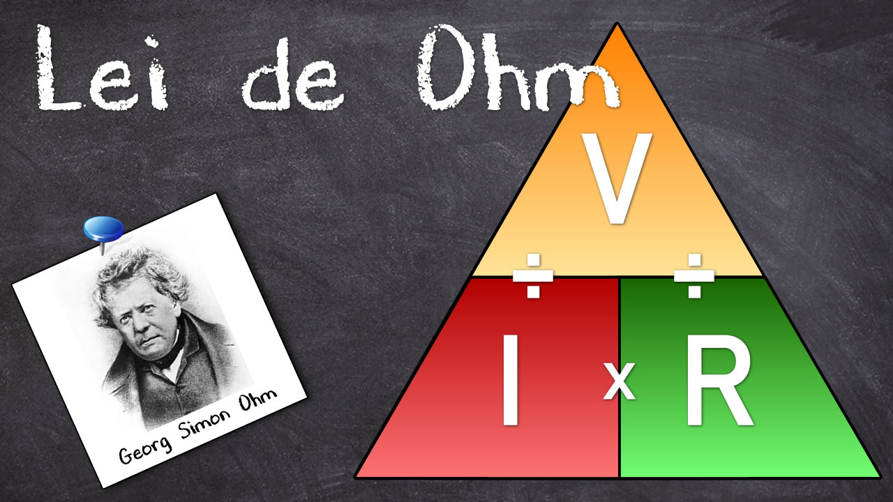 Lei de Ohm Ω - O que é e como aplicar?